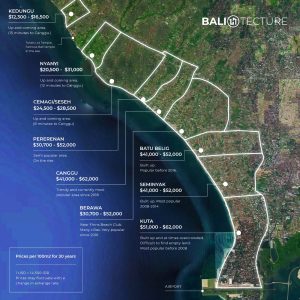 Invest in Bali | Buy Bali Property For Investment | High ROI | Balitecture