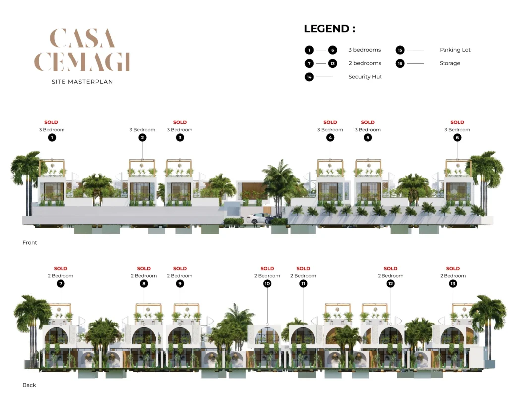 Casa Cemagi - Balitecture